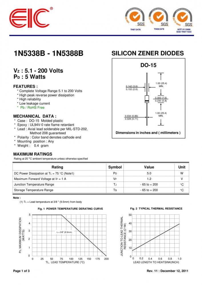 1N5352B datasheet page 1