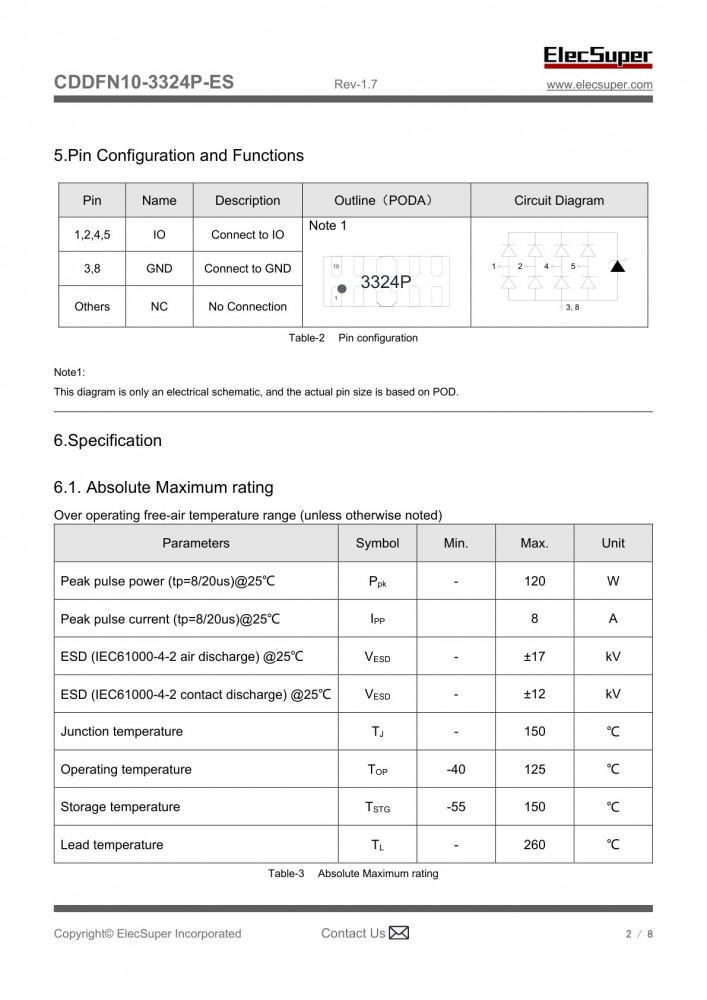 CDDFN10-3324P-ES datasheet page 2