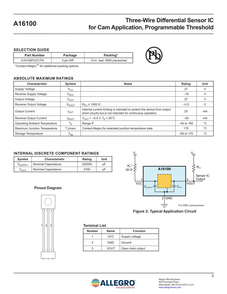 A16100PUCCTN datasheet page 2