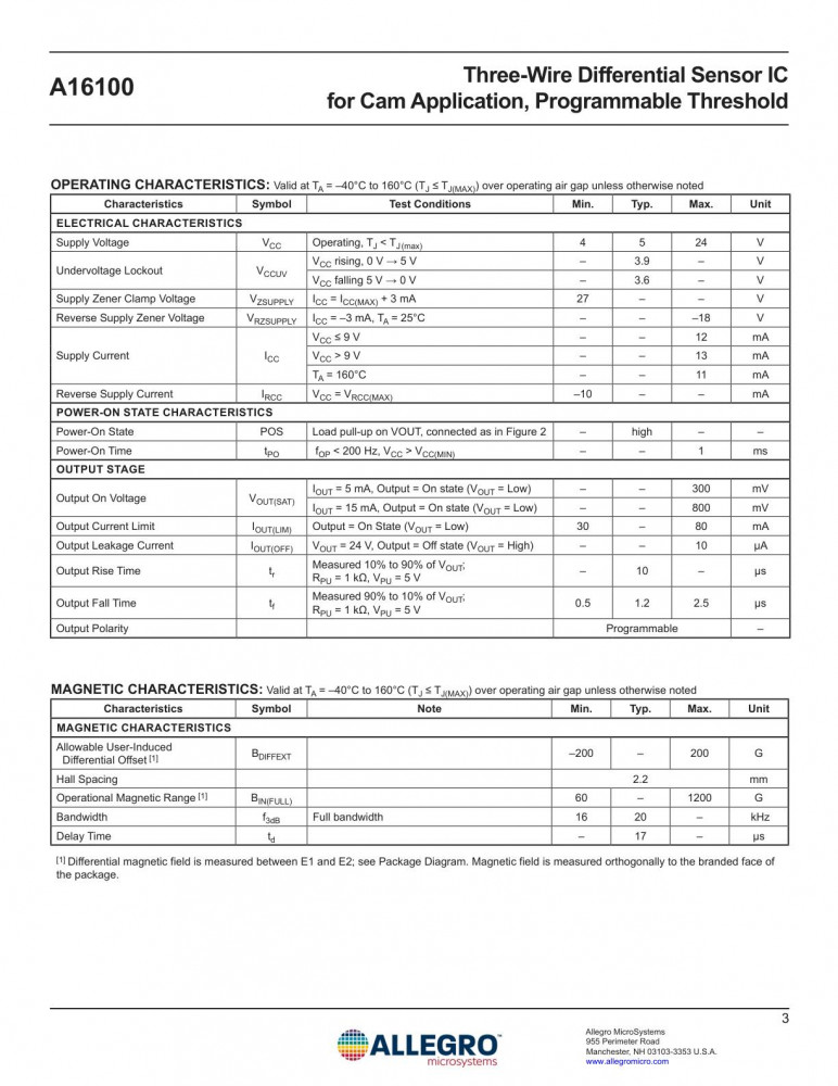 A16100PUCCTN datasheet page 3