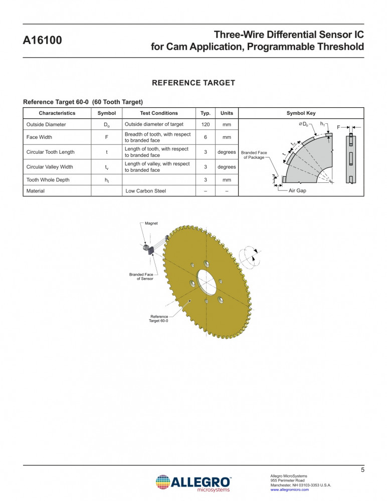 A16100PUCCTN datasheet page 5