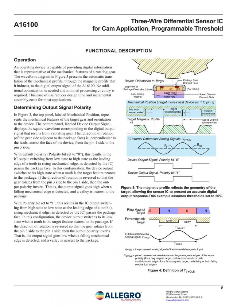A16100PUCCTN datasheet page 6
