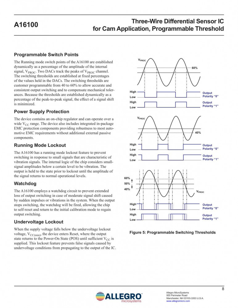 A16100PUCCTN datasheet page 8