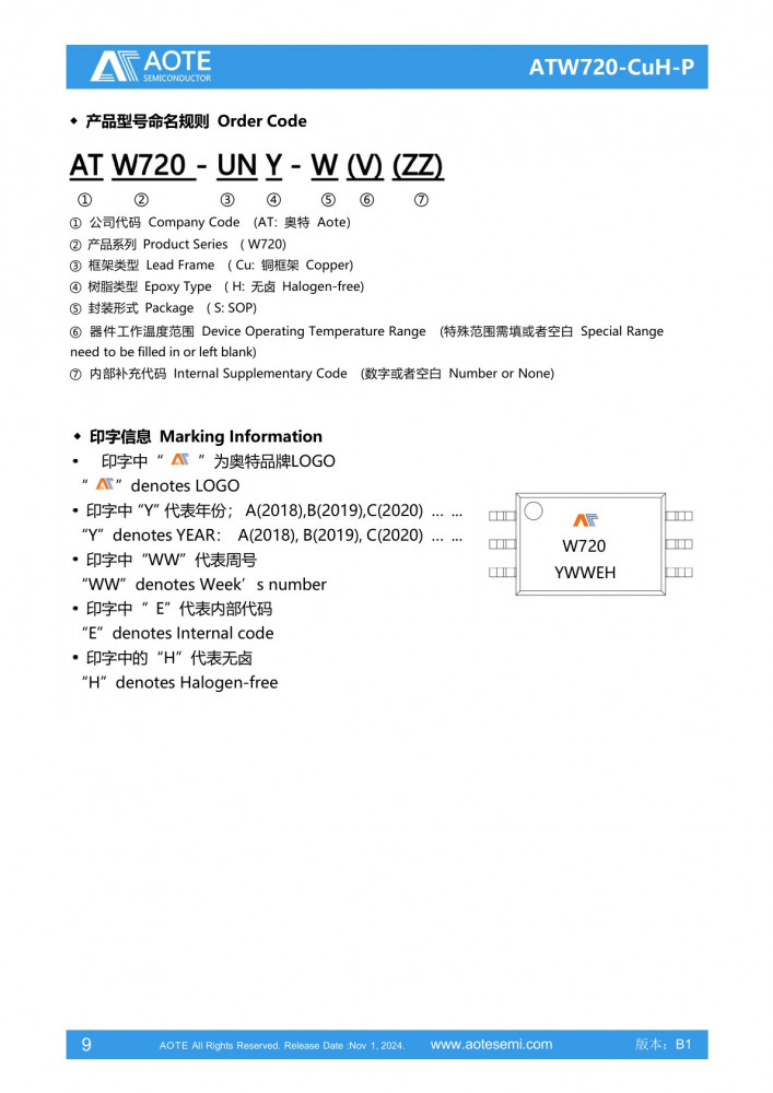 ATW720-CuH-P datasheet page 10