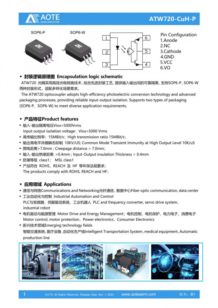 ATW720-CuH-P datasheet page 2