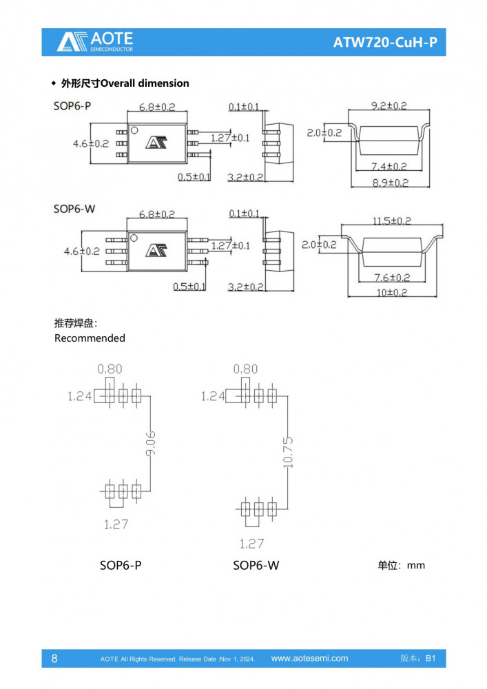 ATW720-CuH-P datasheet page 9