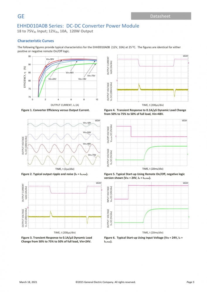 EHHD010A0B datasheet page 5