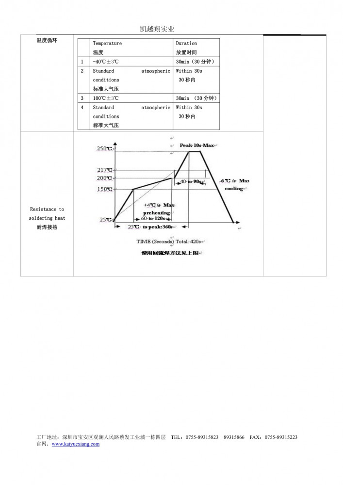 KYX K3A1105922010 specification page 5