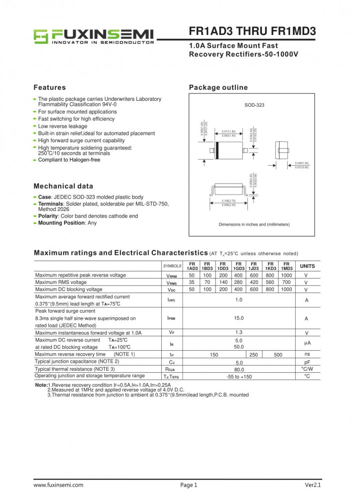 FR1MD3 datasheet page 1