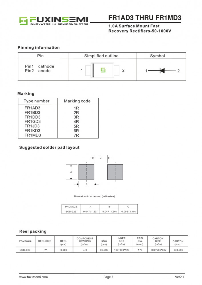 FR1MD3 datasheet page 3