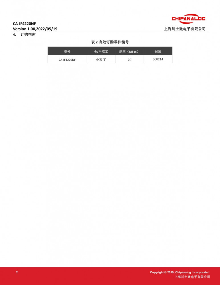 CA-IF4220NF datasheet page 2