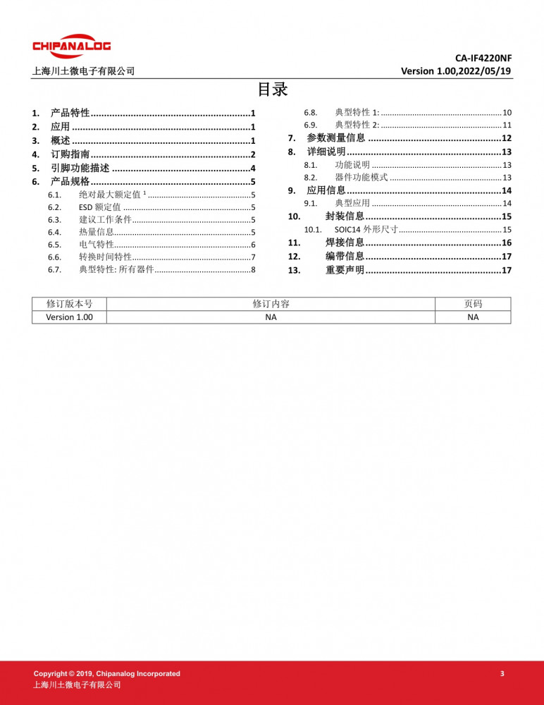 CA-IF4220NF datasheet page 3