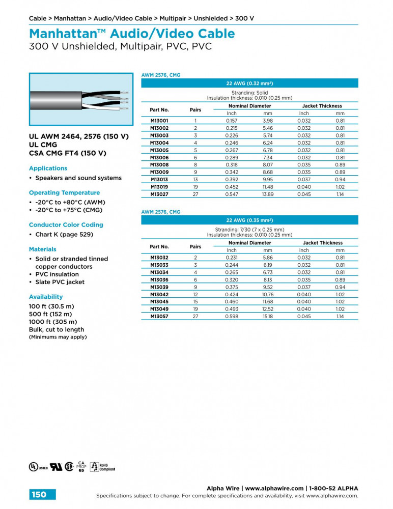 710/4R BK032 technical document page 10