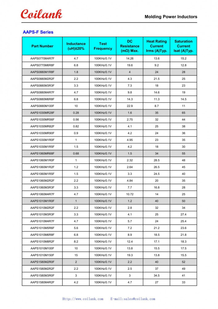 Coilank AAPS-F datasheet page 7