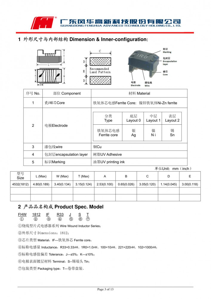FHW1812IF101JST approval sheet page 4