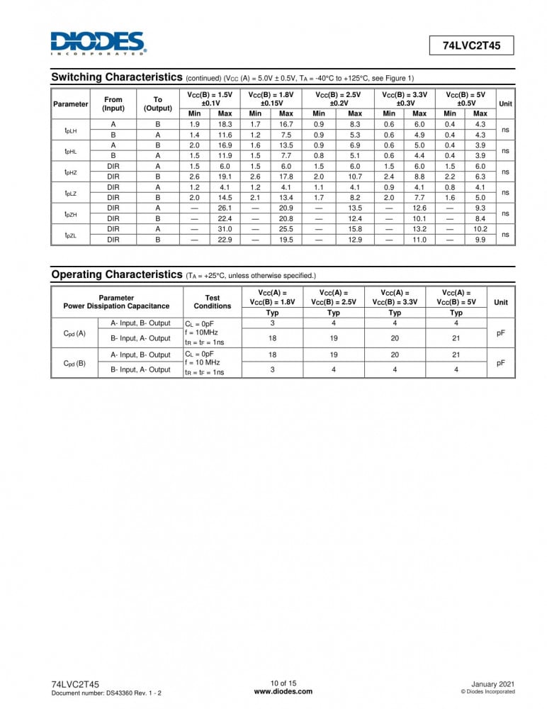 74LVC2T45RA3-7 datasheet page 10
