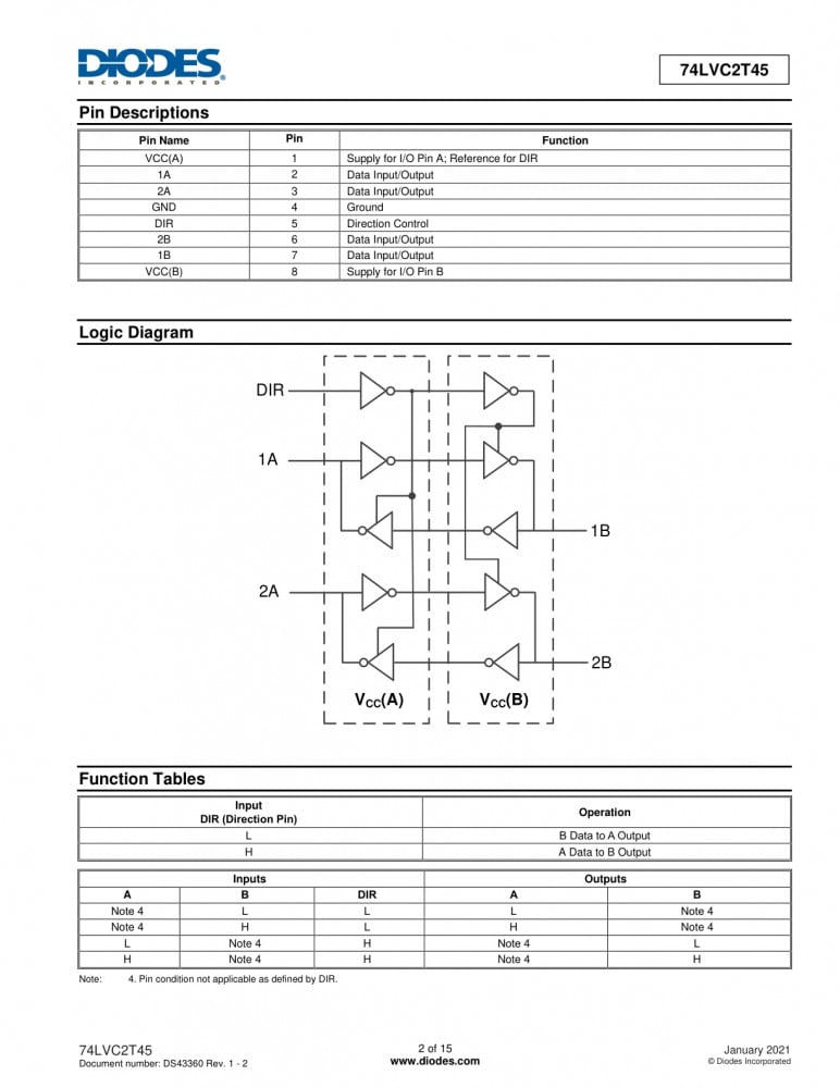 74LVC2T45RA3-7 datasheet page 2