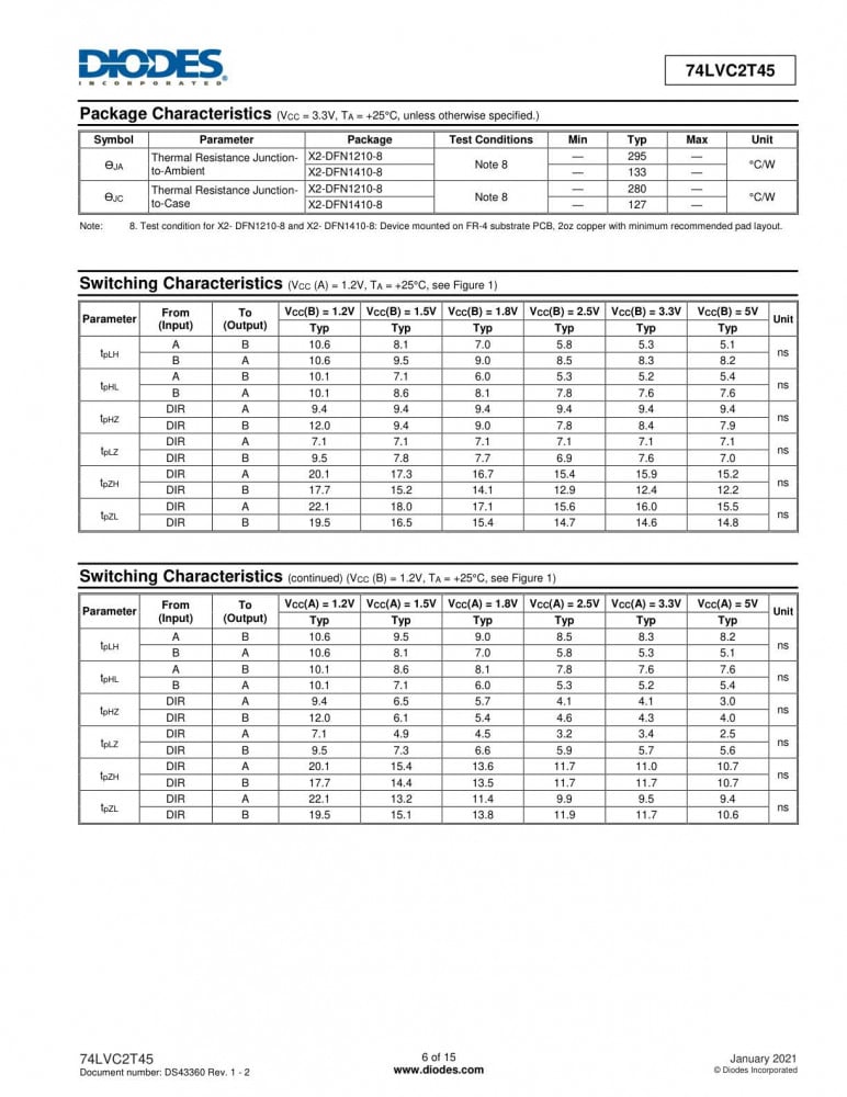 74LVC2T45RA3-7 datasheet page 6