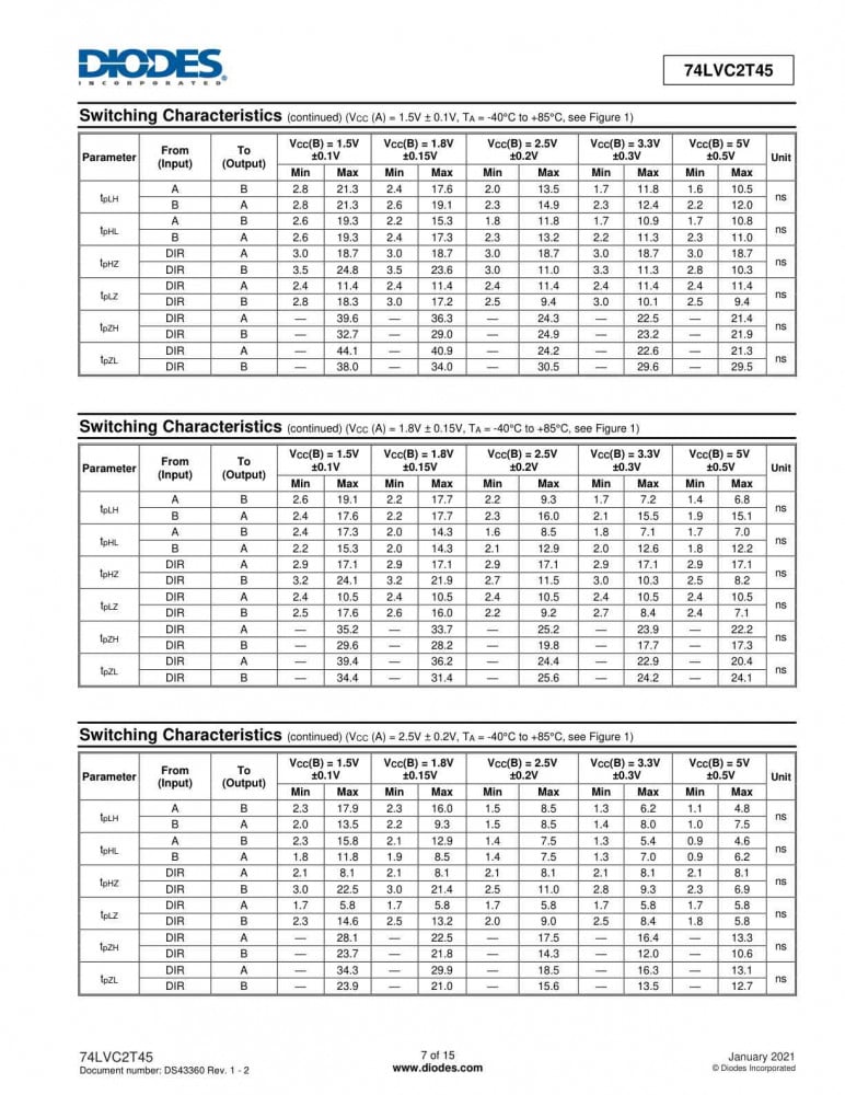 74LVC2T45RA3-7 datasheet page 7