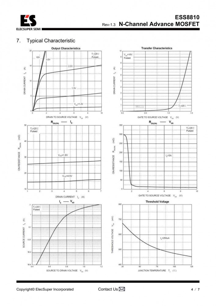 ESS8810 datasheet page 4
