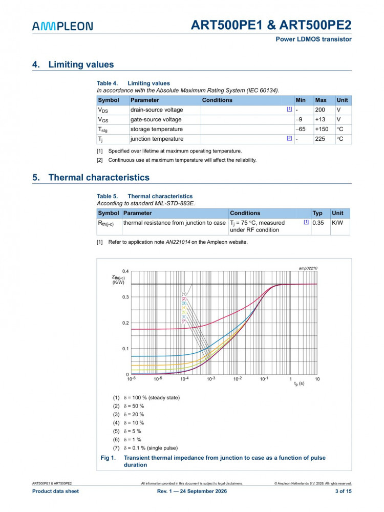 ART500PE1 technical document page 3