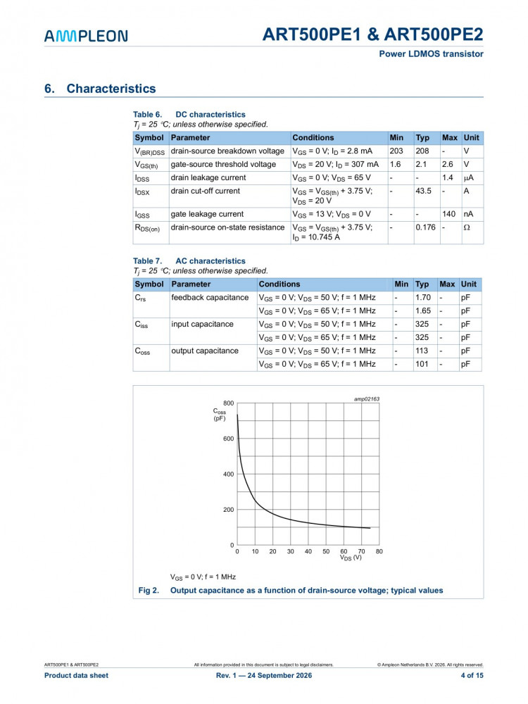ART500PE1 technical document page 4