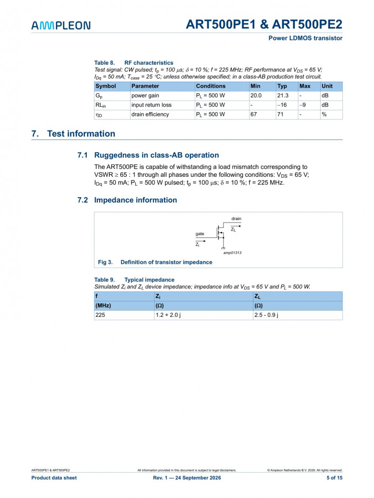 ART500PE1 technical document page 5