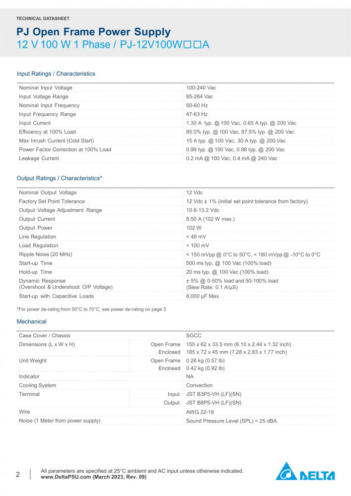 DELTA PJ datasheet page 2