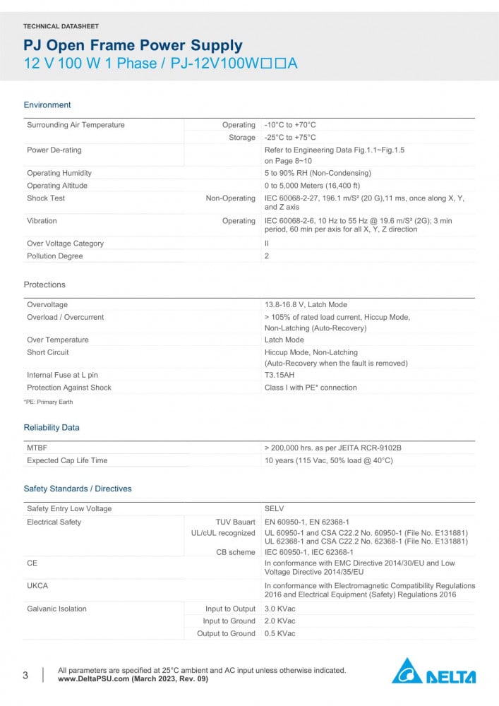 DELTA PJ datasheet page 3