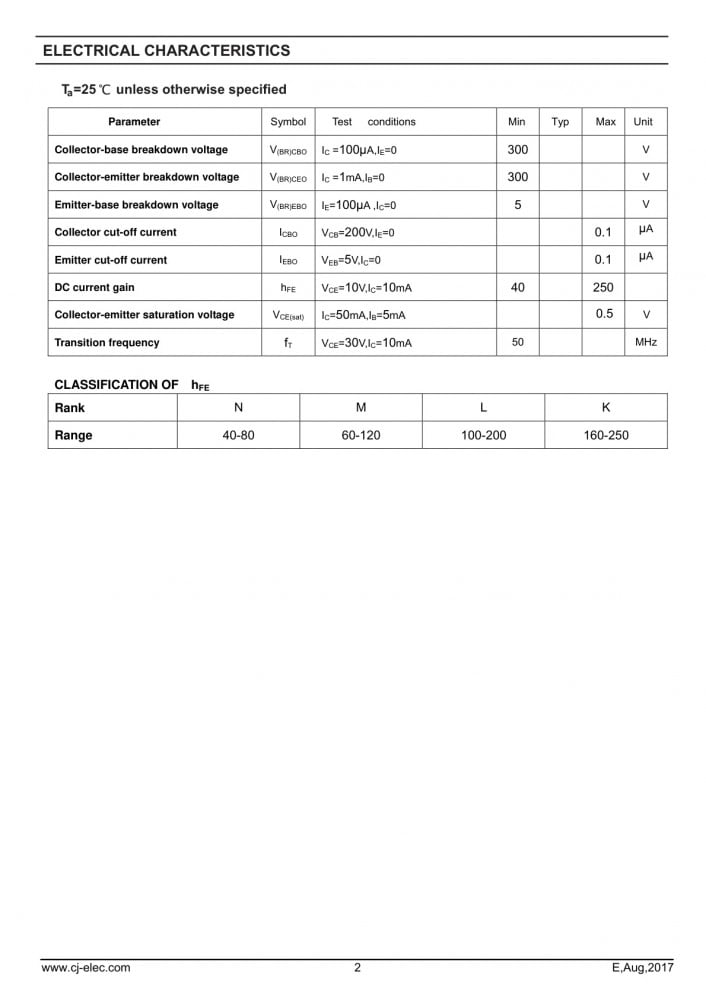 2SC2688 datasheet page 2