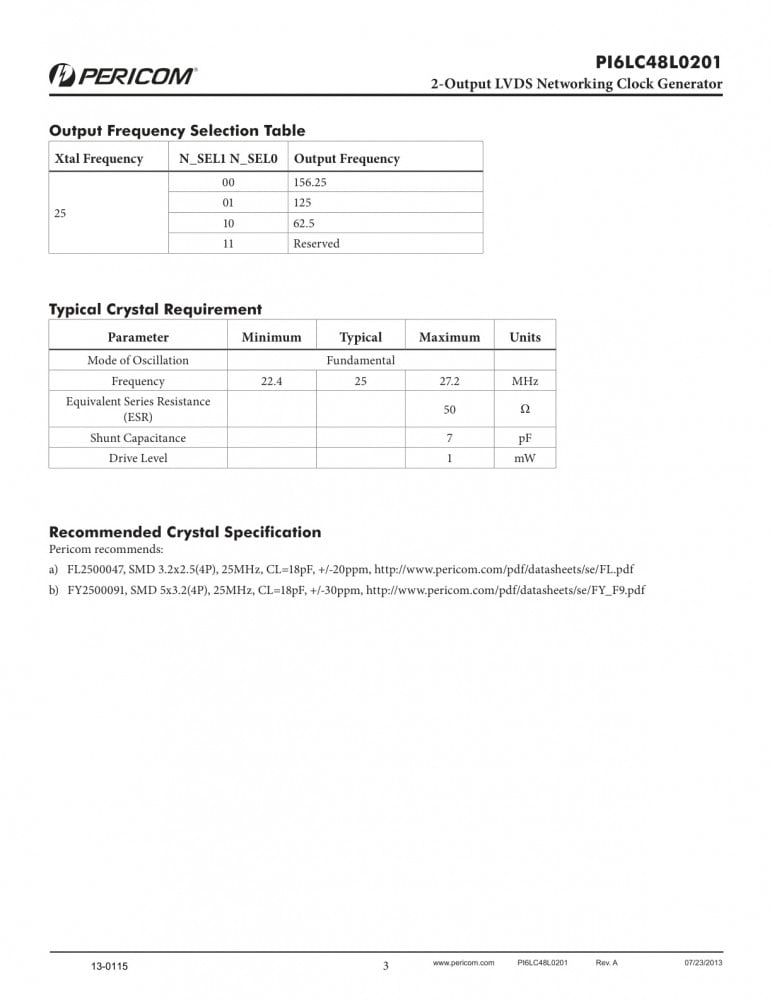 PI6LC48L0201LIE datasheet page 3
