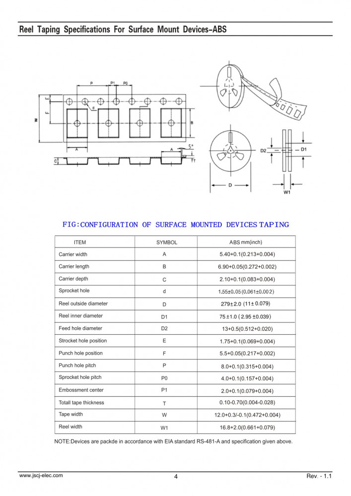 JSCJ ABS8 datasheet page 4
