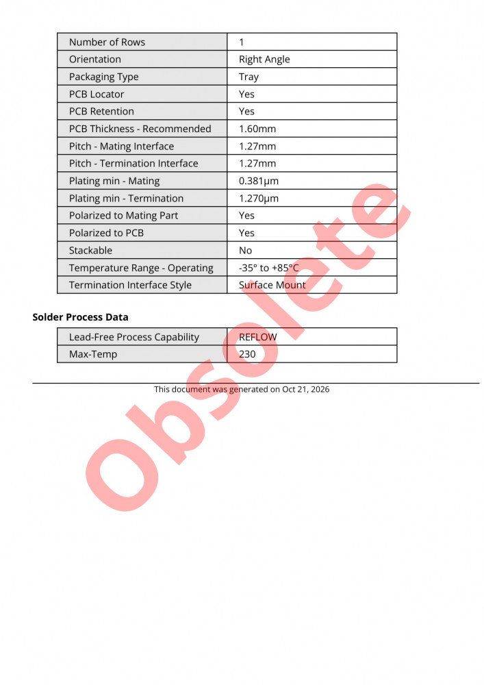 674929222 product document page 3