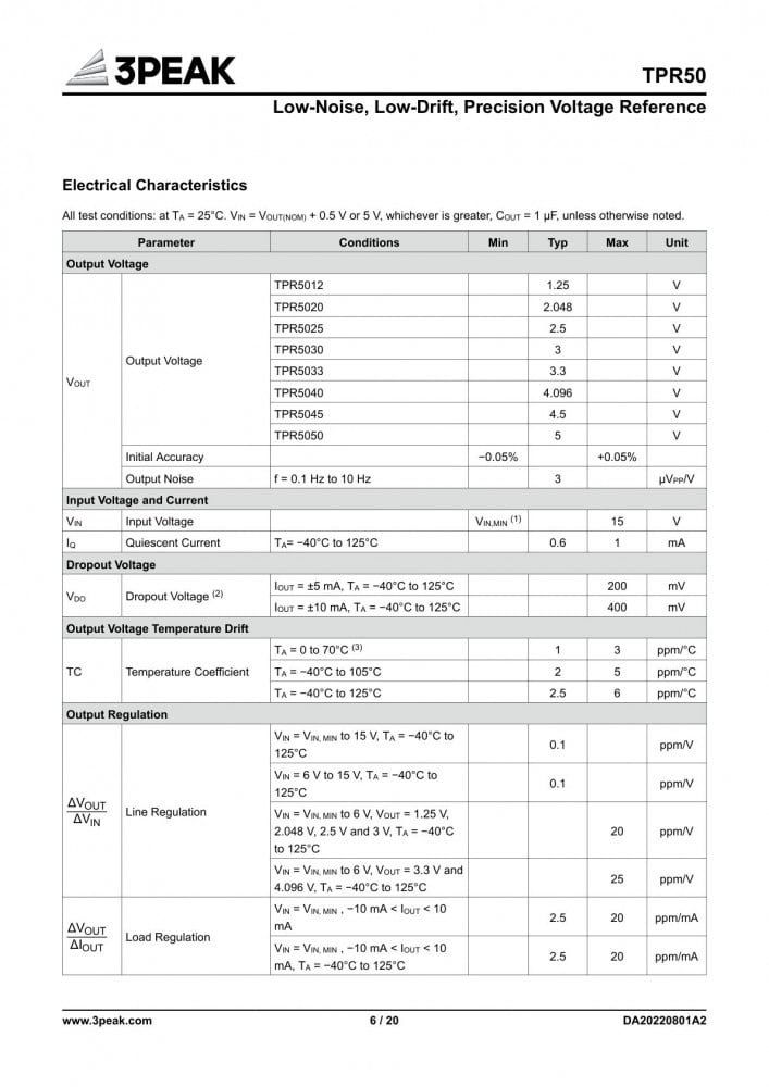 TPR5012-SO1R datasheet page 6