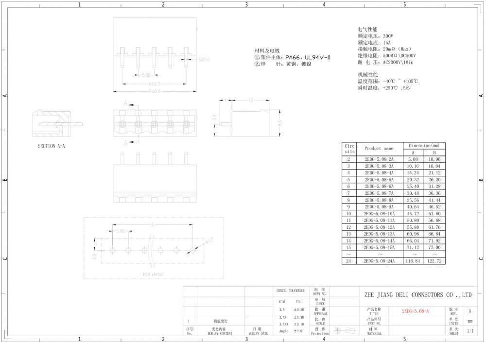 DLL 2EDG-5.08 technical document page 2