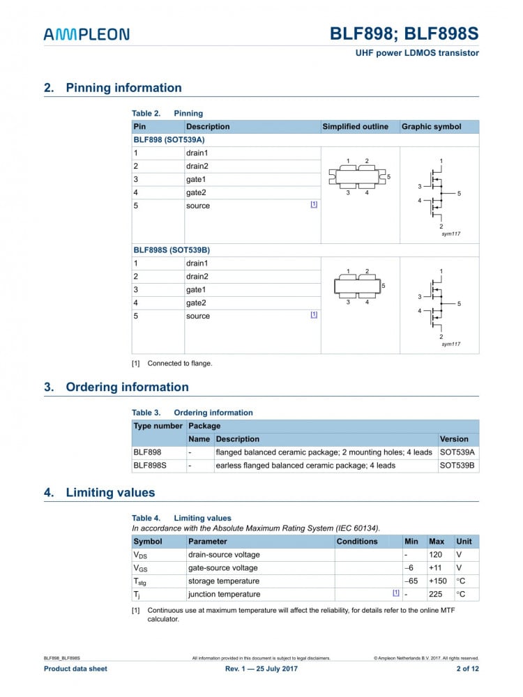 BLF898SU datasheet page 2
