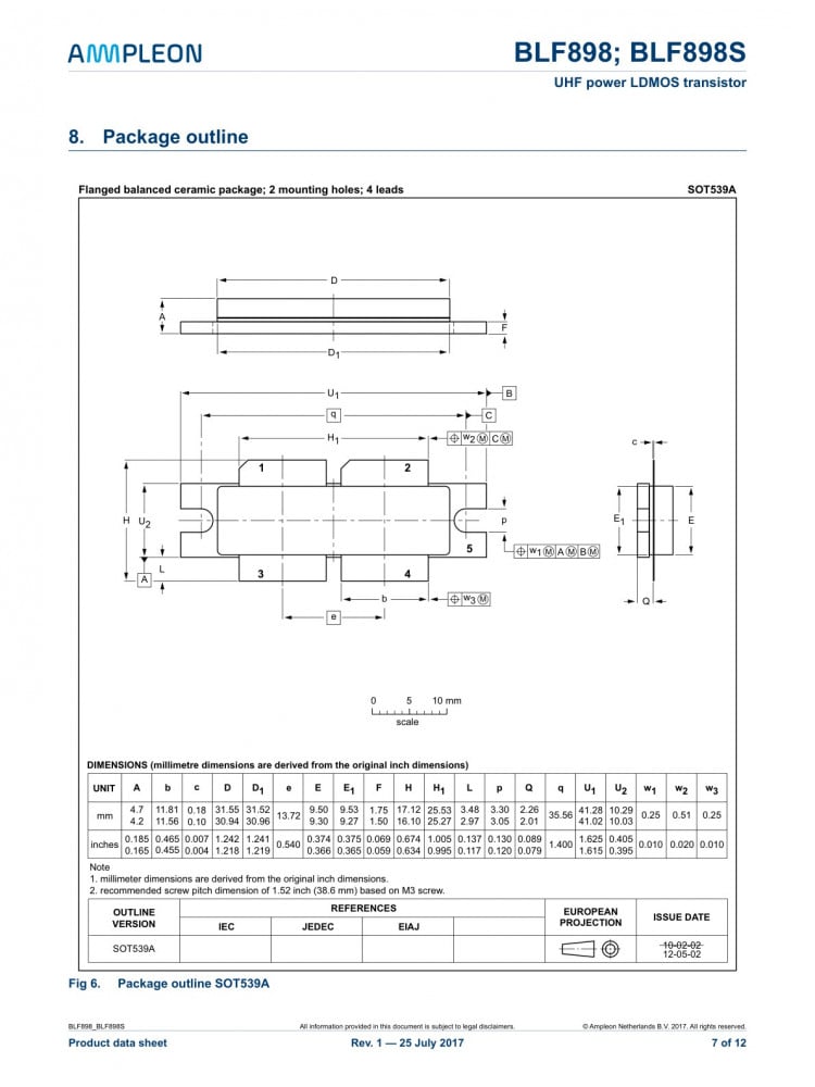 BLF898SU datasheet page 7