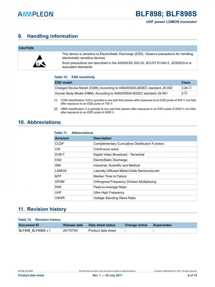 BLF898SU datasheet page 9