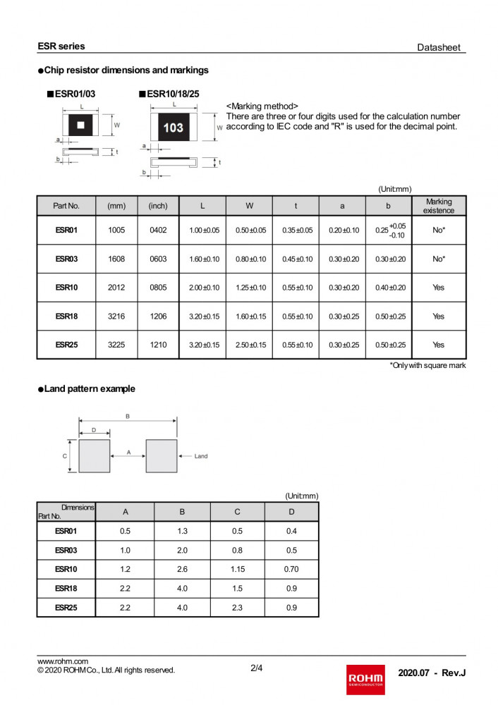 ROHM ESR series datasheet page 2