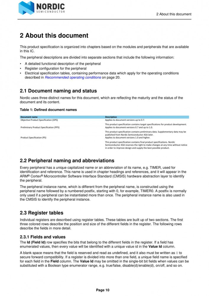 NRF52832 product specification page 10