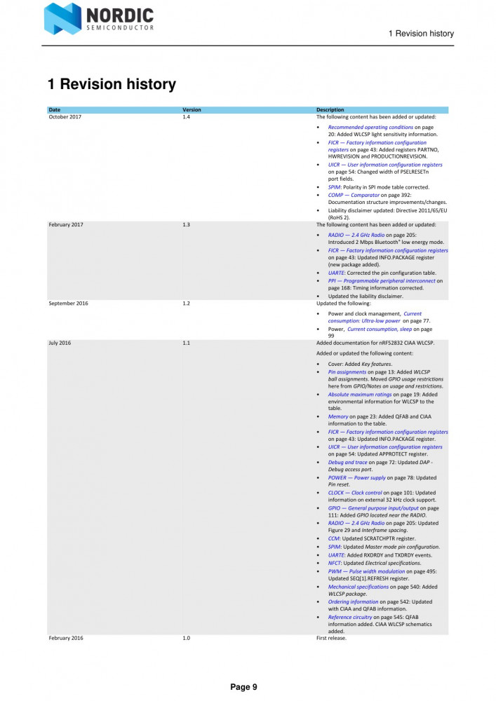 NRF52832 product specification page 9