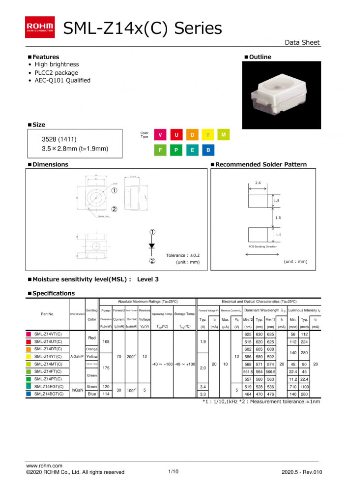 ROHM SML-Z14VTT86C datasheet page 1