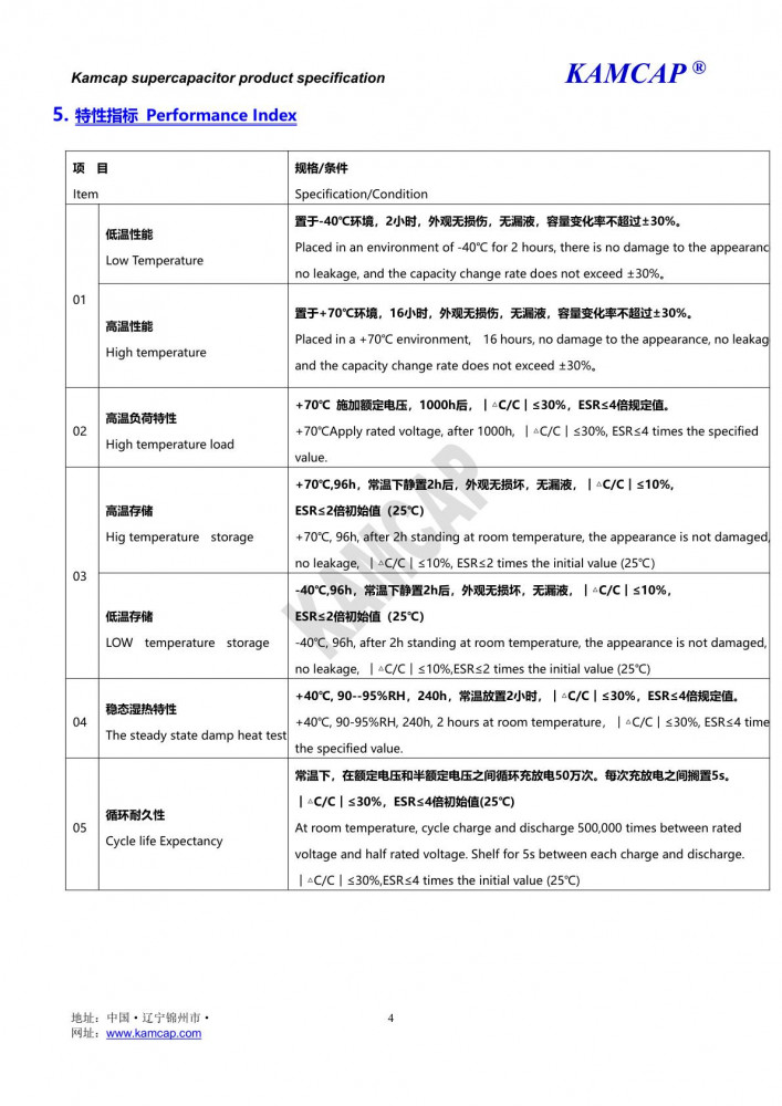HP-2R7-J306VYJ23 specification page 5