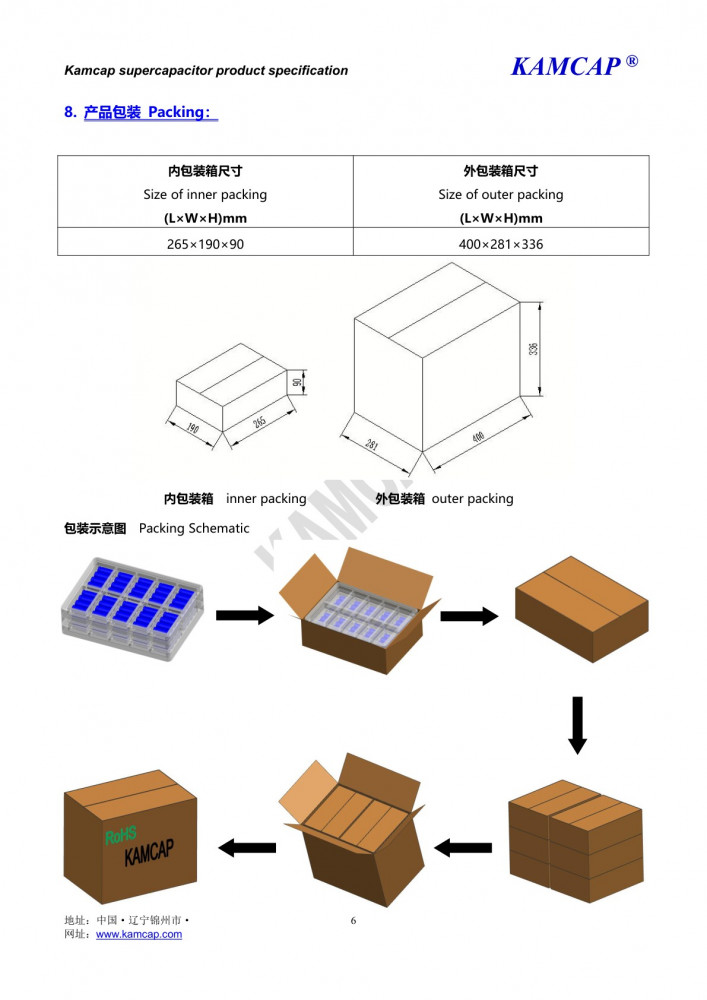 HP-2R7-J306VYJ23 specification page 7