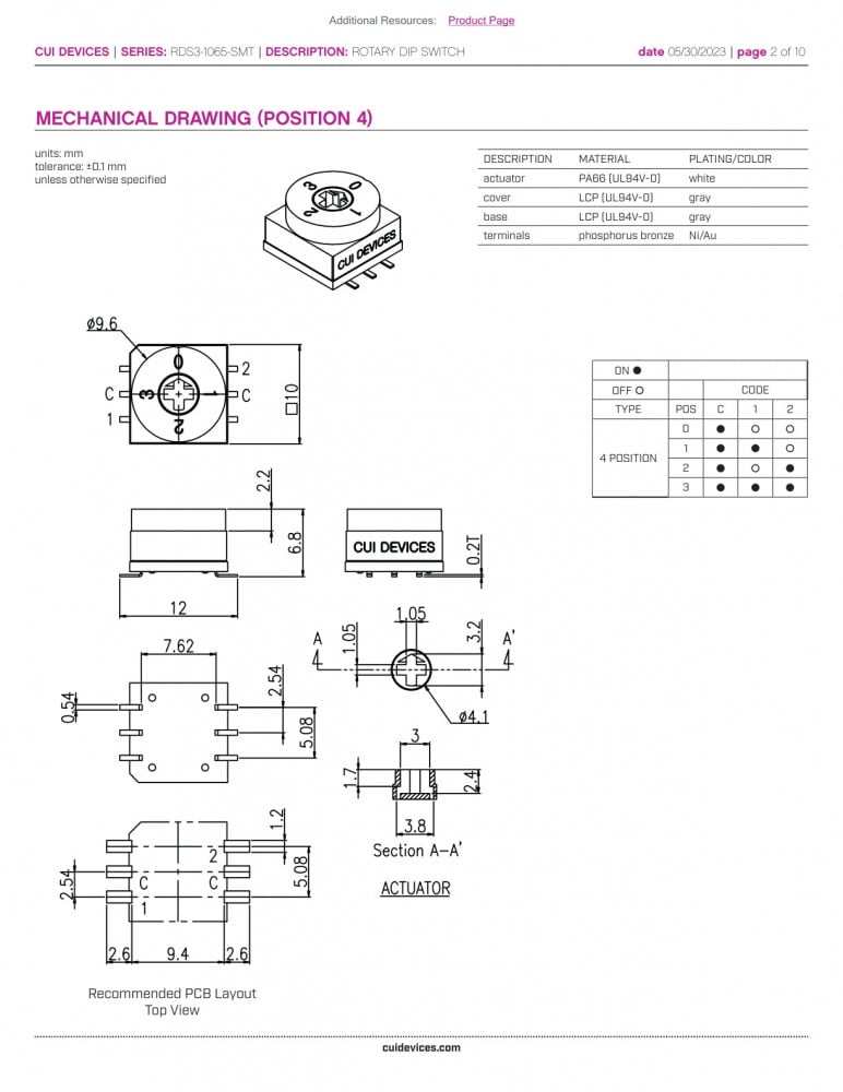 CUI RDS3 datasheet page 2