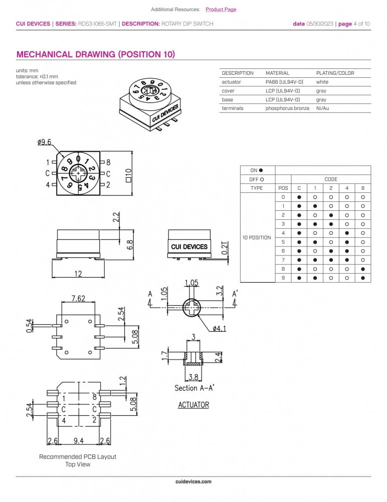 CUI RDS3 datasheet page 4