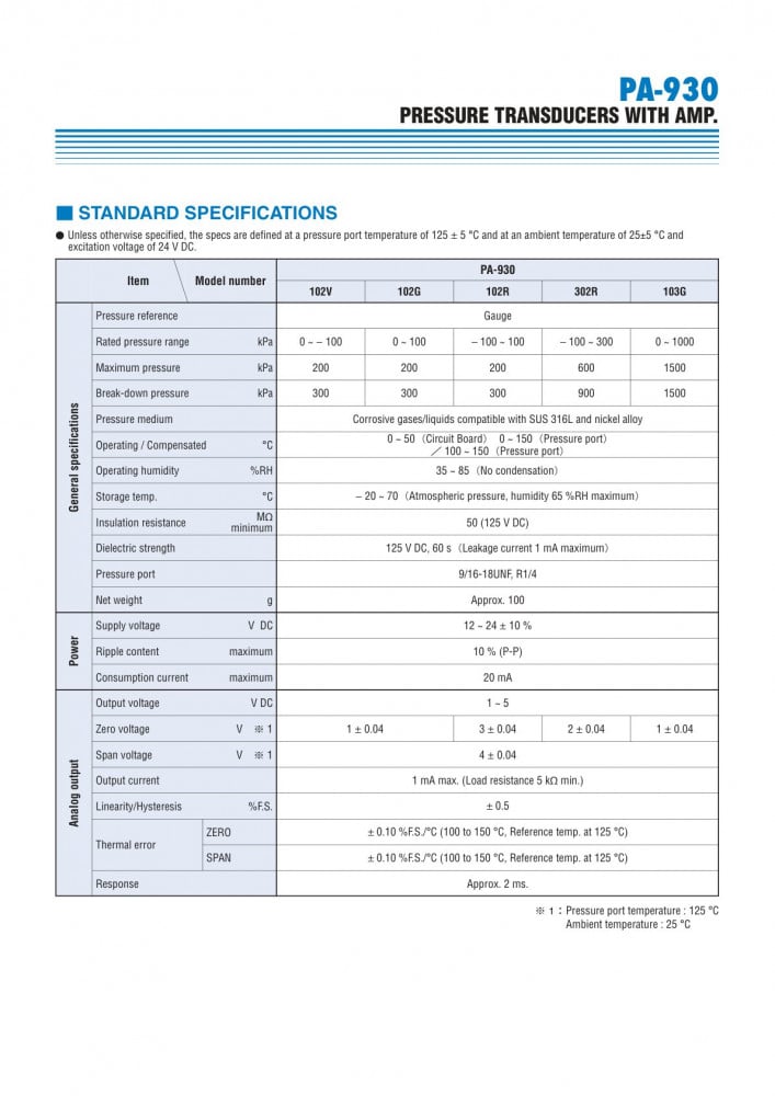 PA-930 technical document page 2