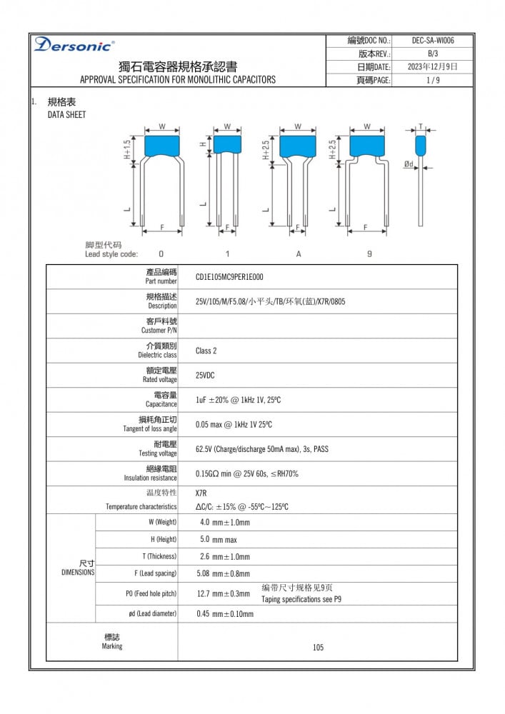 CD1E105MC9PER1E000 approval specification page 2