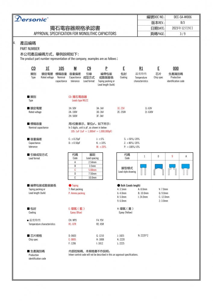 CD1E105MC9PER1E000 approval specification page 4