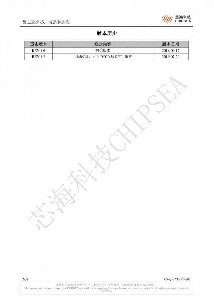 CS1256 document page 2